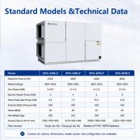 China Compact 1000-30000m3/h Rotary Heat Recovery Ventilator with Electric Heater and Modular Design for sale