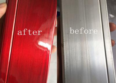 China Epoxy Polyester Industrial Powder Coating Antibacterial For Aluminum Profile for sale
