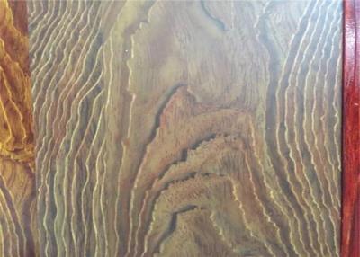 China Chemical Resistance Epoxy Polyester Powder Coating For Building Materials for sale