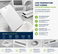 China High Performance Low Temperature Fast Cure Powder Coating for Architectural HVAC Components with Superior Appearance and Protection for sale