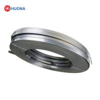 China High Precision Co50V2 Iron Cobalt 1J21/1J22 Soft Magnetic Alloy Strip for sale