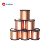 China Corrosion Resistant Copper Nickel Alloy Wire CuNi23 for Marine Applications for sale