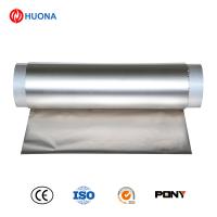 China 3J1 Foil Corrosion Resistance Iron Nickel Chromium Alloy Foil Ni36crtial for sale