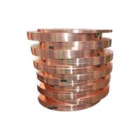 China Huona Manganin Alloy Strip 6J13 Stable High Resistivity Corrosion Resistance for sale
