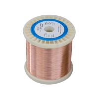 China Huona High Performance Anti-Corrosion CuNi1/NC003 Copper-Nickel Wire for sale