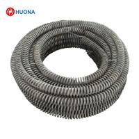 China Alloy 135/0Cr23Al5 Electric Stove Wire for  Electric Furnaces for sale