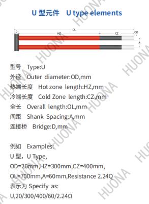 China U-Shaped Silicon Carbide Heating Rod with 1600°C Max Working Temp, Customizable Dimensions for Compact Furnaces for sale