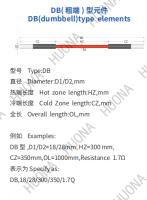 China DB Coarse-End Silicon Carbide Rod High Hardness Wear-Resistant Heat-Resistant SiC Element for Industrial Furnaces for sale