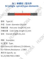 China SC Type Single-Threaded Silicon Carbide (SiC) Rod Elements | High Hardness Wear & Heat-Resistant Ceramic Element for sale