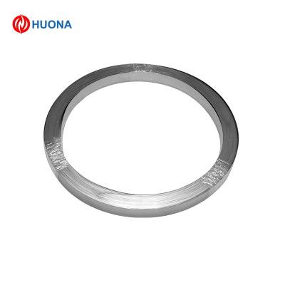 China HAI-NiCr80 Nickel Chromium Strip with Ultra-Low TCR Micron-Level Size Accuracy and Excellent Electrical Uniformity for Sensors & Precision Resistors for sale
