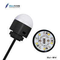 China IP65 Waterproof Compact Flame Retardant Aircraft Warning Light LED Tower Light for Aviation Obstruction for sale