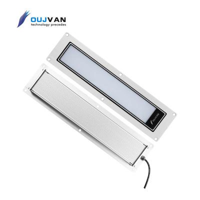 China IP68 Waterproof Dustproof LED Machine Tool Work Light with Explosion-Proof Design and 70,000-Hour Lifespan for sale