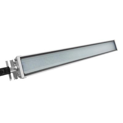 China Dustproof LED Machine Work Light Explosion Protected High Power IP67 Waterproof Rating for sale