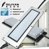 China IP68 Waterproof Dustproof LED Machine Tool Work Light with Explosion-Proof Design and 70,000-Hour Lifespan for sale