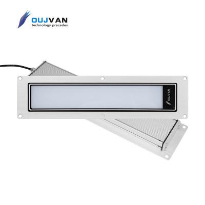 China Multi-Size IP68 Explosion-Proof CNC Machine Lamp, Energy-Saving For Harsh Workshop for sale