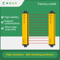 China Customizable Light Curtain Machine Guarding Safety Protector 200mA DC 32V IP54 for sale