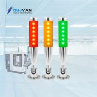 China 70 / Min Shiny Signal Tower Lamp DC 24V IP54 For CNC Machine Status Indicator for sale