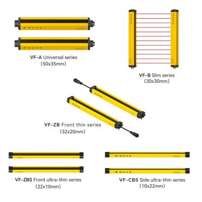 China VIFAR Safety Light Curtain with Millisecond-Level Response 10mm Beam Gap and 30m Detection Distance for Industrial Safety for sale