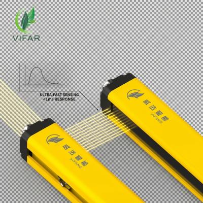 China 40mm Pitch Industrial Protection Safety Light Curtain Barrier Infrared Laser Sensor NPN PNP Output for sale