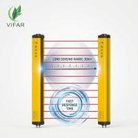 China Slim Safety Light Curtain 30x30mm Yellow Extrusion 5m Cascading Hand Finger Protection Barrier for sale