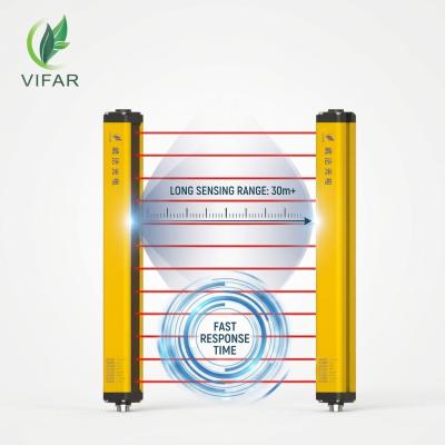 China Slim Safety Light Curtain 30x30mm Yellow Extrusion 5m Cascading Hand Finger Protection Barrier for sale
