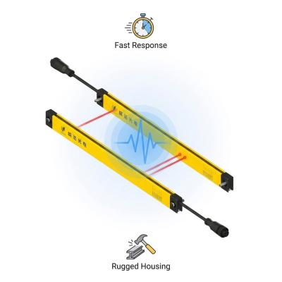 China Side Mount Ultra Thin Safety Light Curtain 22x10mm 2994mm Protection Height Barrier Sensor for sale
