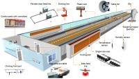 China Poultry Farm Equipment for Sale Commercial Layer Hen House System Chicken Coop for sale