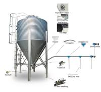 China Poultry Farm Equipment for Sale Commercial Layer Hen House System Chicken Coop for sale