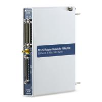 China National Instruments NI-5752B FlexRIO Digitizer Module 32 Channel 12 Bit 50 MS/s for sale