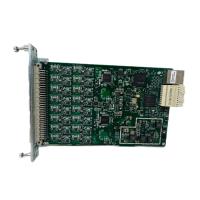 China National Instruments PXIe-4305 32-Channel 24-Bit Analog Input Module 51.2 kS/s for sale
