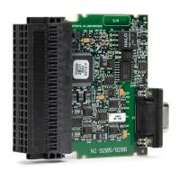 China National Instruments SbRIO-9205 C Series Voltage Input Module 16-Bit 32 Channels for sale
