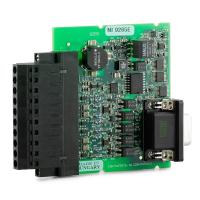 China National Instruments SbRIO-9265 C Series 4-Channel 0-20 mA Current Output Module 100 kS/s for sale