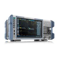 China Rohde & Schwarz ZNL3 ZNL6 Vector Network Analyzer 5 kHz to 20 GHz Dual Port for sale