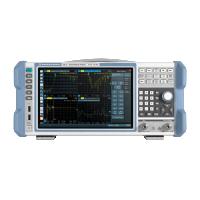 China Rohde & Schwarz ZNL3 ZNL6 Vector Network Analyzer 5 kHz to 20 GHz Dual Port for sale