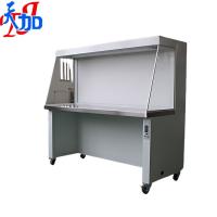 China Antibacterial, Corrosion-Resistant and Easy-to-Clean Clean Benches clean work station Can Be Customized for sale