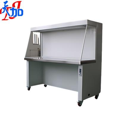 China Antibacterial, Corrosion-Resistant and Easy-to-Clean Clean Benches clean work station Can Be Customized for sale