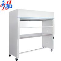 China Antibacterial, Corrosion-Resistant and Easy-to-Clean Clean Benches clean work station Can Be Customized for sale