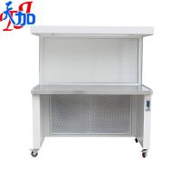 China Antibacterial, Corrosion-Resistant and Easy-to-Clean Clean Benches clean work station Can Be Customized for sale