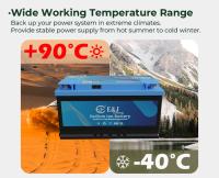 China EJ EJ12120SODIUM Prismatic Sodium Air Battery 12V 120Ah 1896Wh Sodium Ion EV Battery for sale