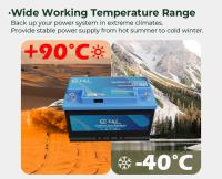 China 12V 90Ah H8 CANbus Sodium Ion Battery Pack For Electric Vehicles Marine Yacht for sale