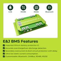 China Smart Bluetooth 4S 12V LiFePO4 Battery Balancer 100A - 200A 3.65V Overcharge / 3.50V Overdischarge Protection for sale