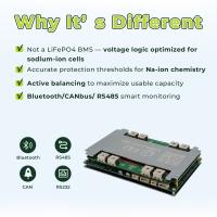 China 4S Bluetooth Smart BMS Sodium Ion Battery Active Balancing For Electric Bicycles Scooters for sale