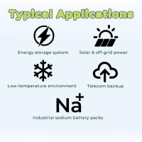 China 4S Bluetooth Smart BMS Sodium Ion Battery Active Balancing For Electric Bicycles Scooters for sale