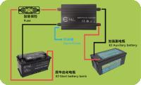China Automotive 1500W 60A DC DC Battery Chargers With Buck Boost DC/DC Converter Controller for sale