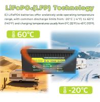 China 36V 100Ah Marine LiFePO4 Battery Active Balancing Bluetooth Heated Connector 6000 Cycles for sale