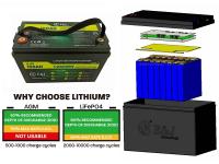 China 12V 100AH Lifepo4 Battery Mfg Prismatic Cell Lithium Iron Phosphate Battery Pack For RV for sale