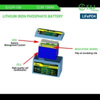 China 12V 100AH Lifepo4 Battery Mfg Prismatic Cell Lithium Iron Phosphate Battery Pack For RV for sale