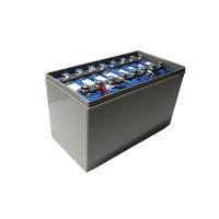 China Prismatic Battery Cells Lithium Battery Pack 12V 100Ah Lifepo4 Battery Deep Cycle For RV Boat Solar Storage for sale