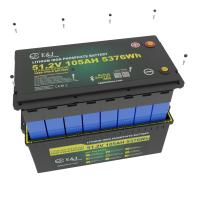 China Group 8d Size 48V Golf Cart Lithium Battery 105Ah Built in BMS for sale