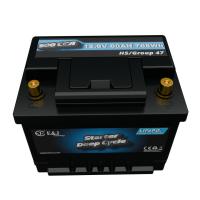 China CMF60L DIN 37110 900CCA Starting LifePO4 Battery Pack For KIA EV6 & Hyundai Kona Electric for sale